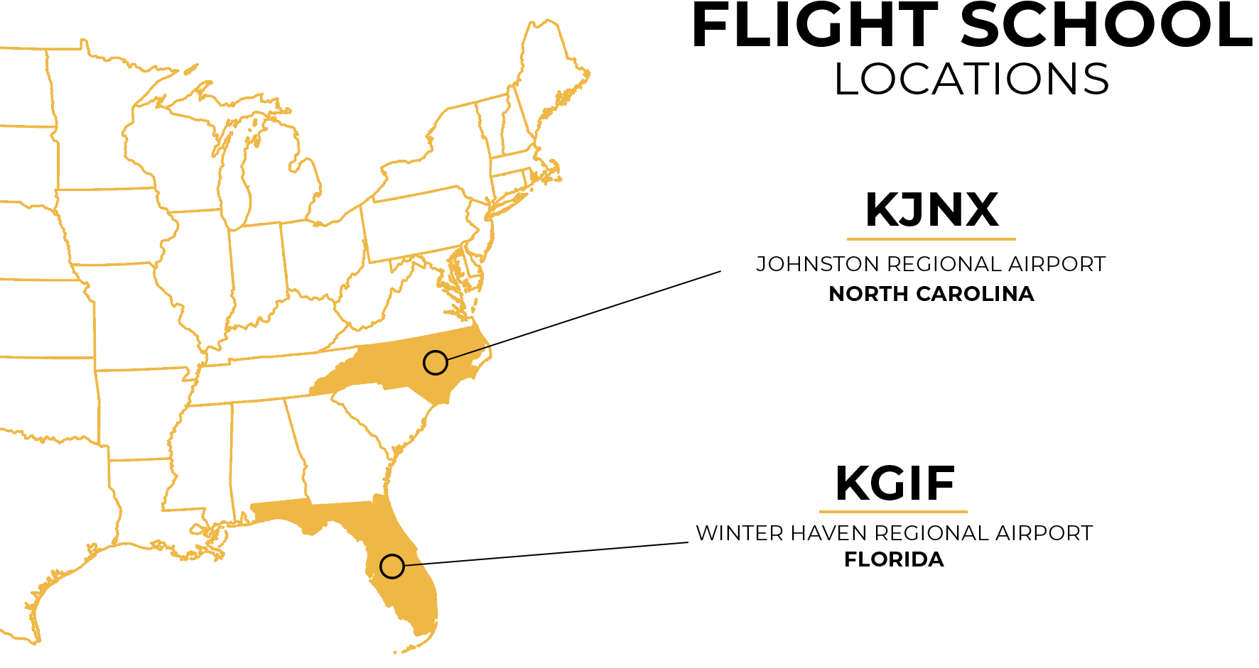 Start Your Career With Blue Line Aviation Pilot Program